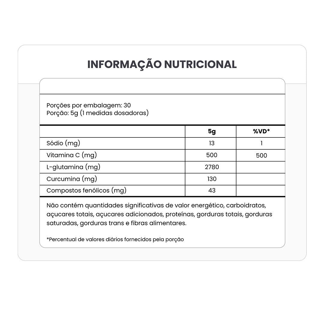 Immu Defense – Burman